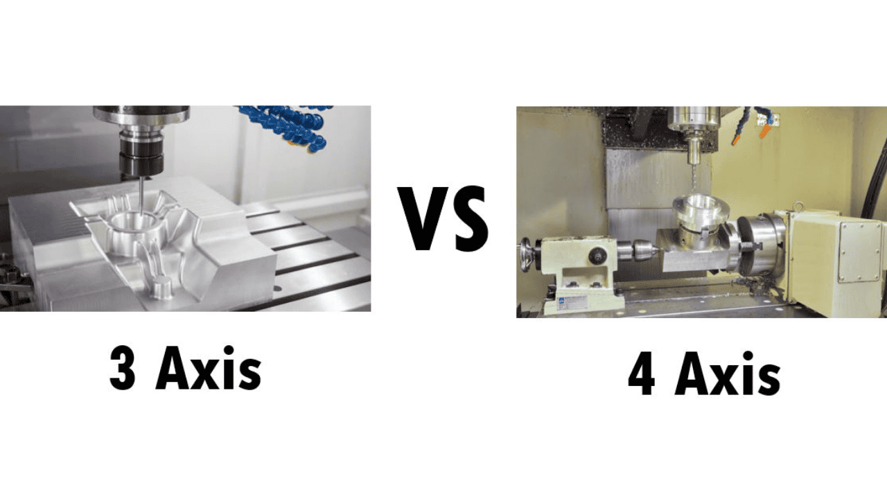4-Axis CNC Machining: Processes, Types, Benefits, and Applications - Custom High Precision CNC ...
