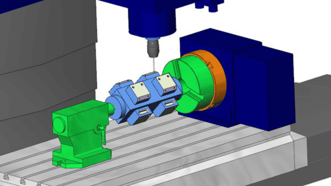 4-Axis CNC Machining: Processes, Types, Benefits, and Applications - Custom High Precision CNC ...